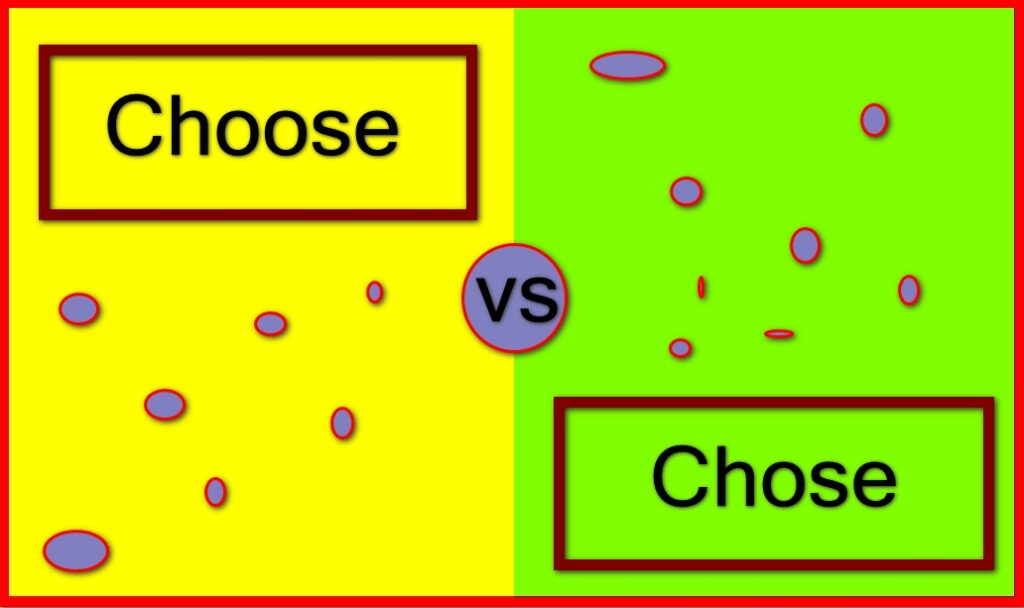 Learn How To When To Use Choose Vs Chose learn-how-to-when-to-use-choose-vs-chose