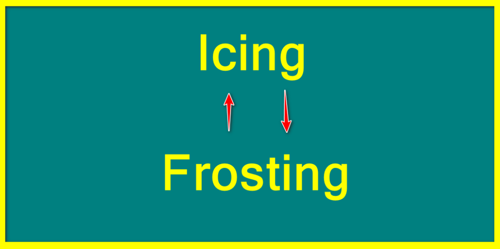Frosting vs. Icing: Key Differences Explained